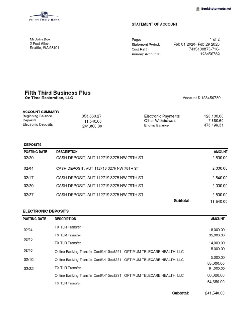 Fifth Third Business Plus: MR John Doe 2 Post Alley, Seattle, WA 98101 ...
