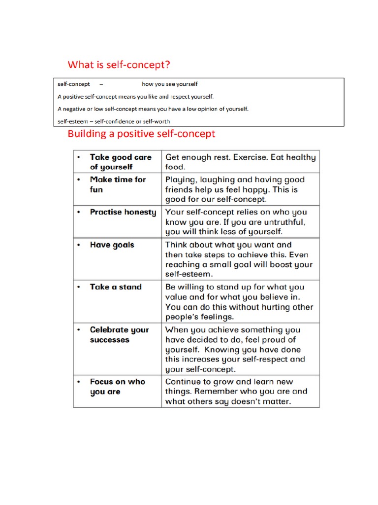 Content Life Skills GR 5 | PDF