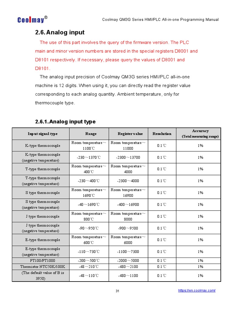 Coolmay QM3G Series HMI PLC All-In-One Programming Manual V20.91 | PDF