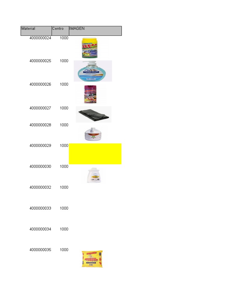 Codigos de Suministros Limpieza | PDF | Productos de limpieza | Limpieza