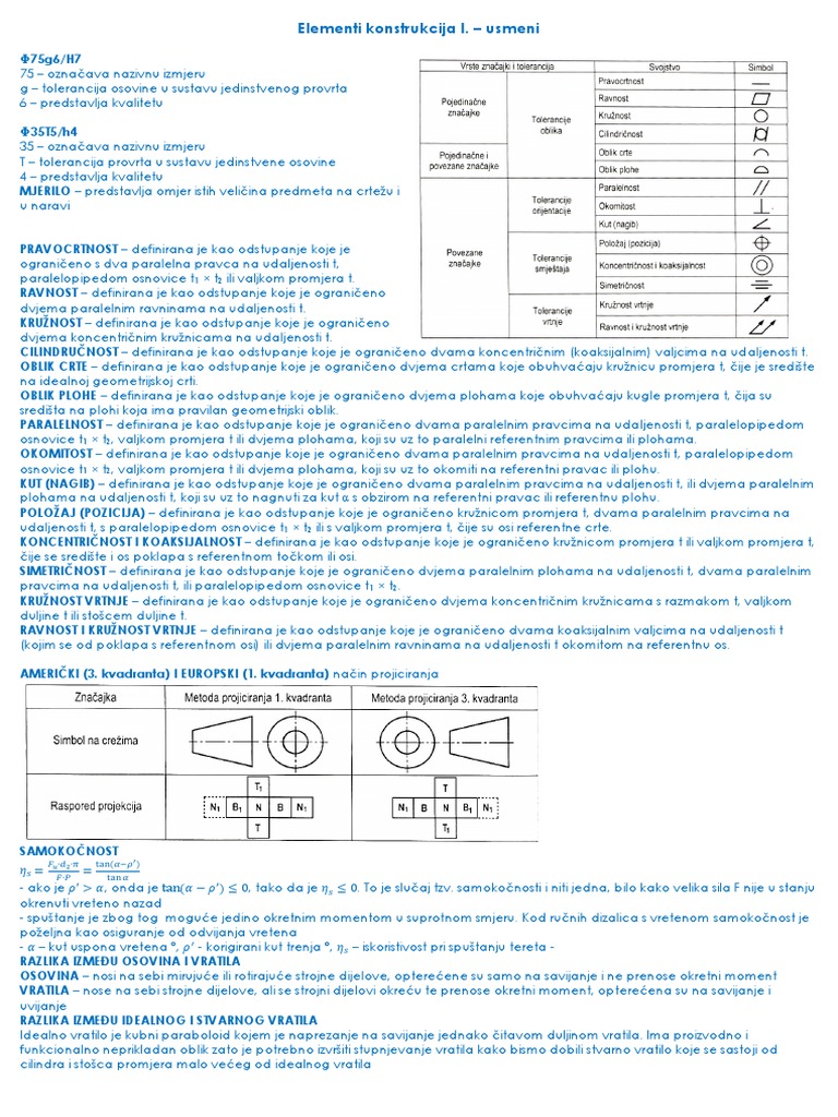 Elementi Konstrukcija I. Usmeni 1 | PDF