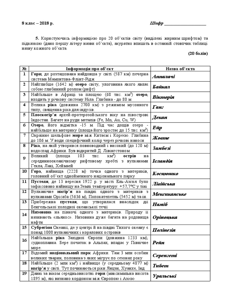 08 кл практика в1дпов1д1 2018 | PDF