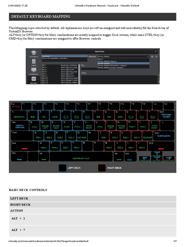 VirtualDJ Keyboard Shortcuts Guide | PDF | Computer Keyboard | Keyboard ...