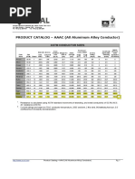 DeAngeli AAAC Conductor Data Sheet | PDF | Electrical Resistivity And ...