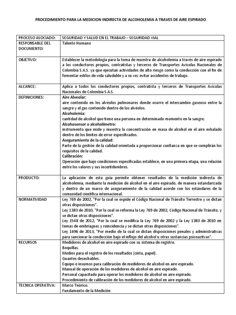 Procedimiento Prueba de Muestra de Alcolimetria A Traves de Aire ...