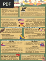 Assignment Ctu554 Pdf