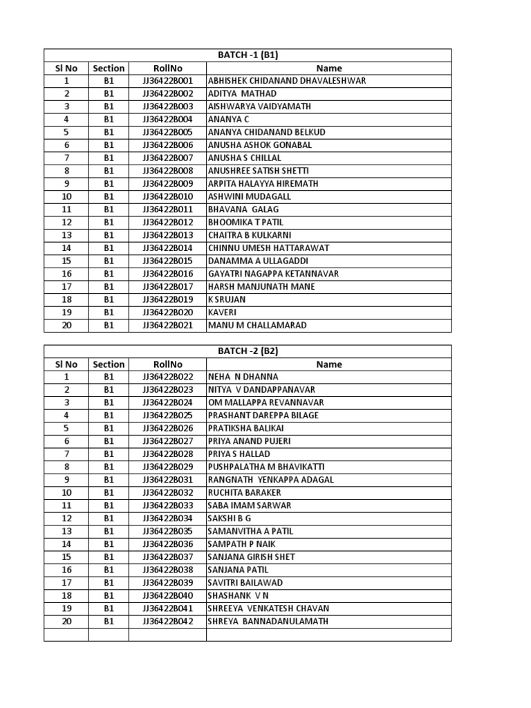 Batches For PU I Annual Practical Examination 2022-23 | PDF Batches For PU I Annual Practical Examination 2022-23 | PDF