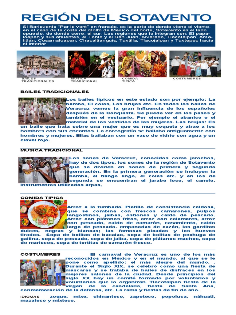 Banner Region Del Sotavento | PDF | Barlovento y sotavento | Alimentos