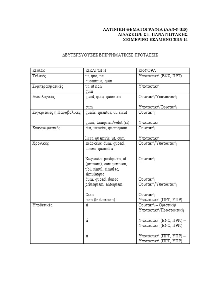ΔΕΥΤΕΡΕΥΟΥΣΕΣ ΠΡΟΤΑΣΕΙΣ | PDF