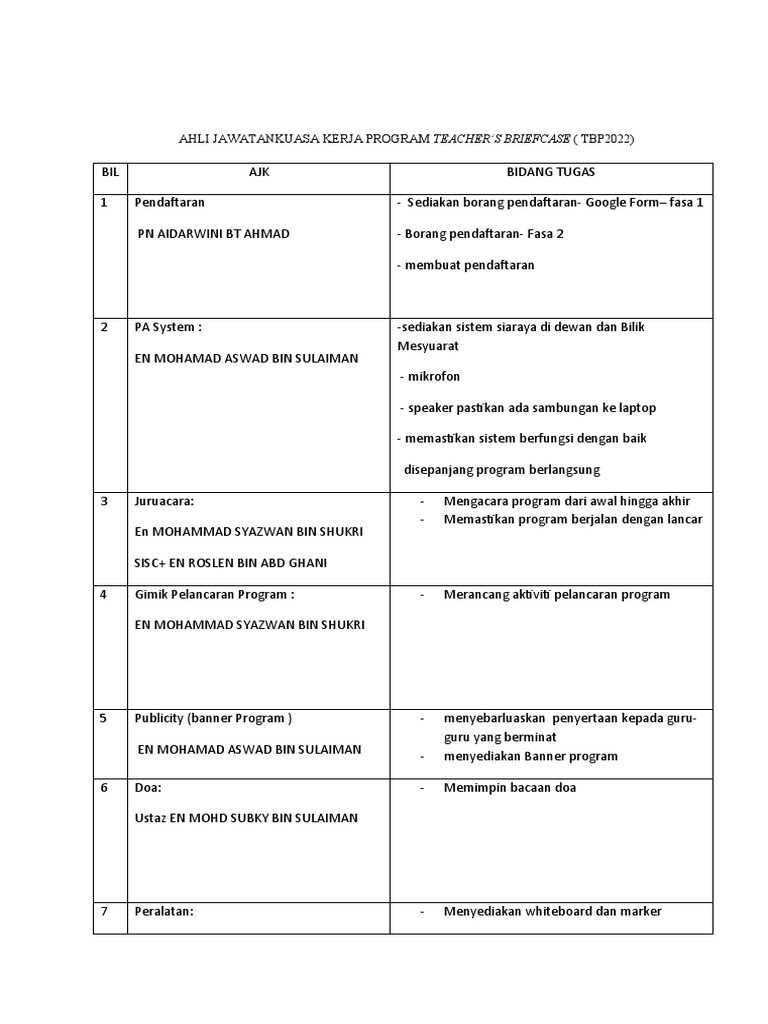 Bidang Tugas Ahli Jawatankuasa | PDF