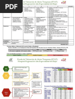 Escala de EVAT | PDF | Enfermería | Septicemia