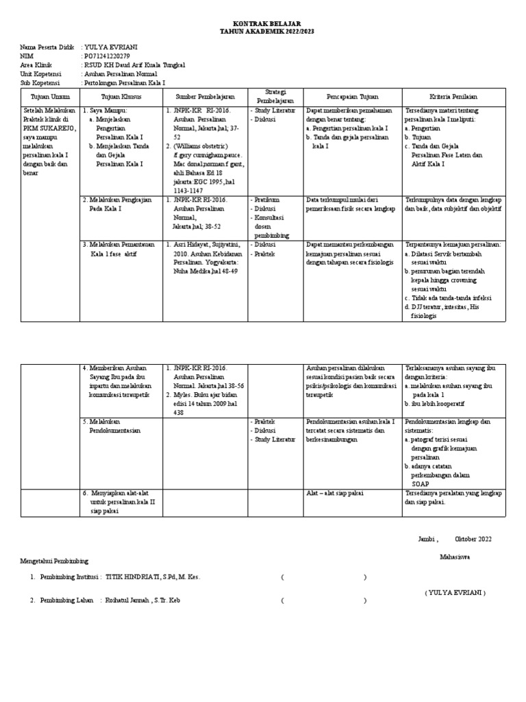 Kontrak Persalinan Hotma Lasmaria Situmorang | PDF