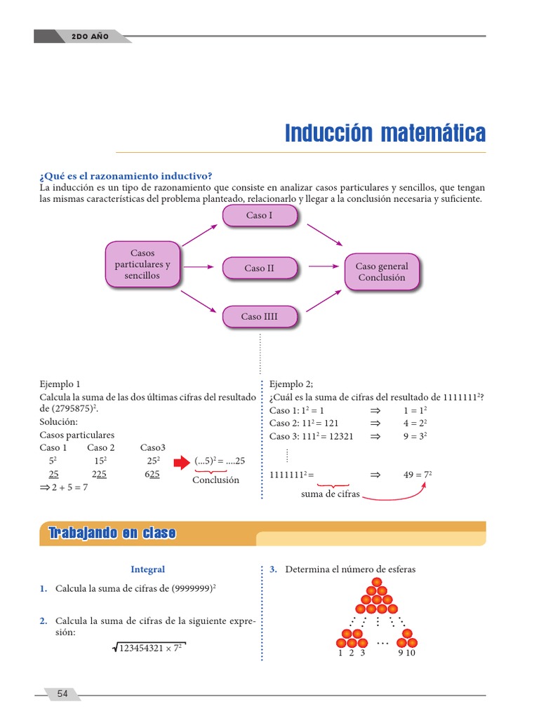 RM - 2°año - S2 - Inducción Matemática | PDF | Matemáticas ...