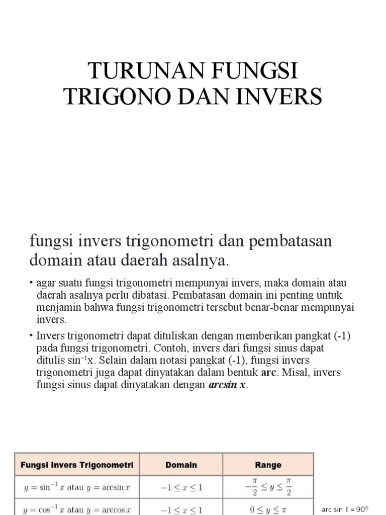 Turunan Fungsi Trigono Dan Invers | PDF