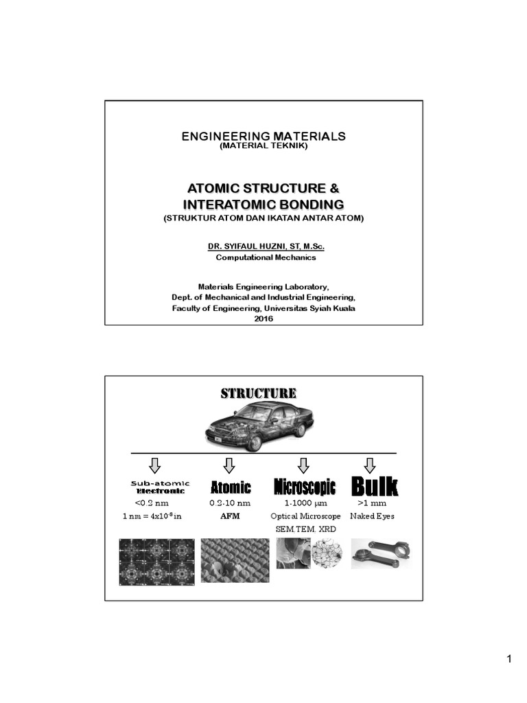 2 Atomic Structure and Interatomic Bonding | PDF | Chemical Bond | Atoms