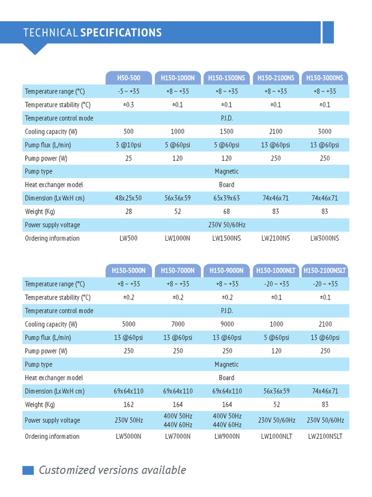 Water Chiller Technical Specifications | PDF