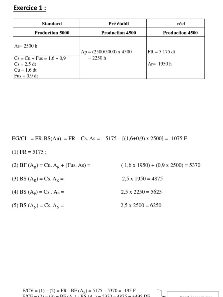 Correction TD 5 Nov 2022 | PDF