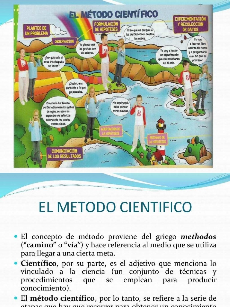 PDF Diapositiva El Metodo Cientifico | PDF