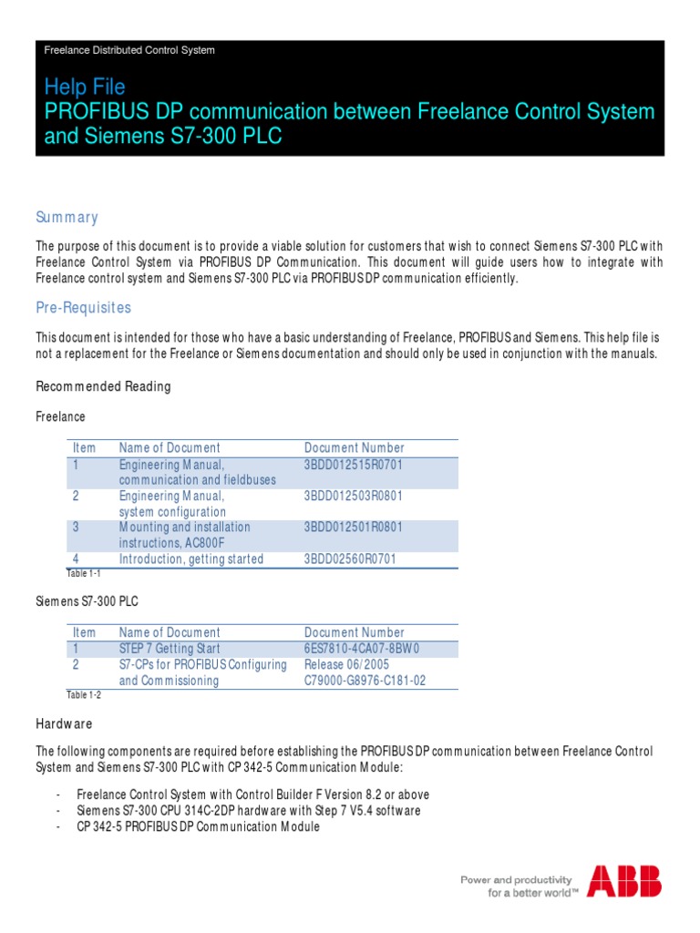 infoPLC Net PROFIBUS DP Between Freelance Control System and Siemens S7 300 PLC | Download Free ...