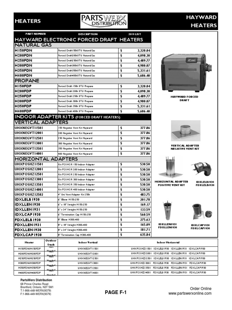 Caldera Hayward Despiece y Ventilaciones | PDF | Gas natural ...