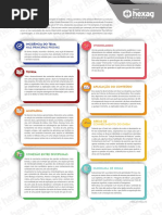 Checklist ENEM 2025 Pedro Assaad COMPLETO | PDF