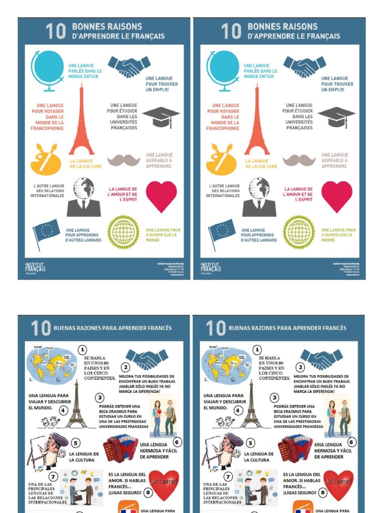 Aprender Francés | PDF