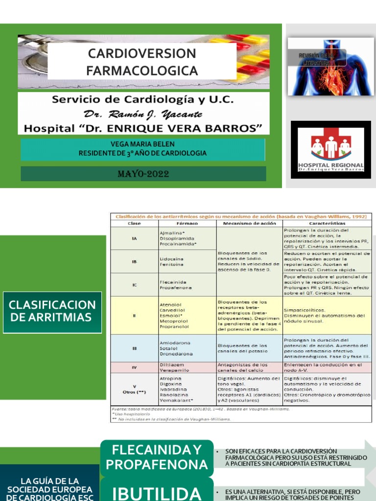 Cardioversion Farmacologica | PDF | Fisiología | Causas de la muerte