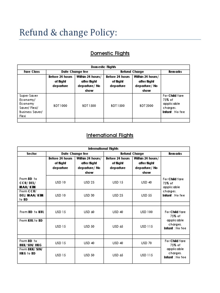 Flight Refund & Change Fees | PDF | Fare | Services (Economics)