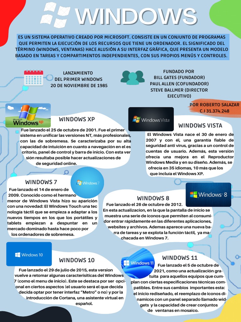 Windows Roberto | PDF | Microsoft Windows | Windows Vista