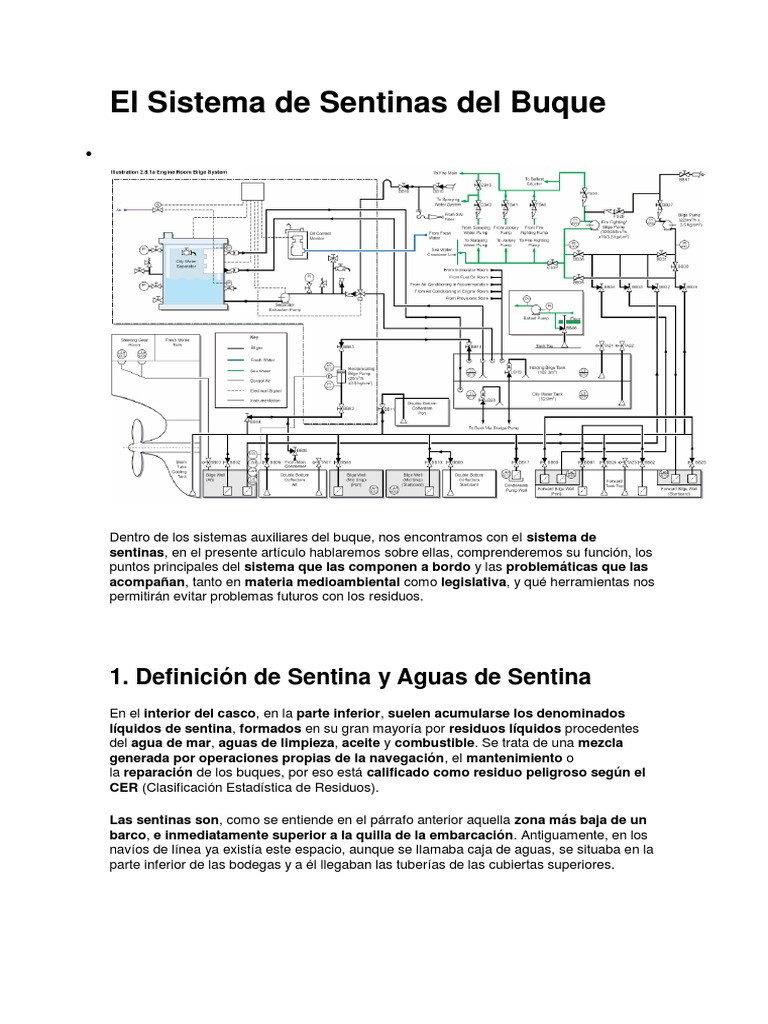El Sistema de Sentinas del Buque | PDF | Agua | Bomba