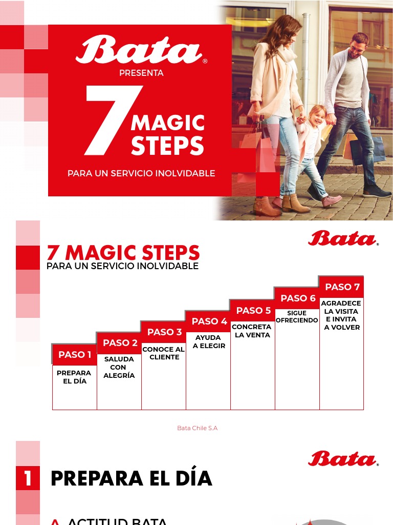 Protocolo 7 Magic Step Bata 2021 | Descargar gratis PDF | Calzado | Marca