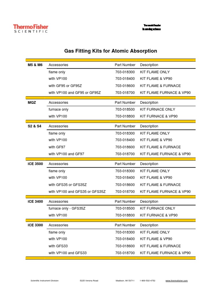 AA Hose Fitting Kits | PDF | Chemistry | Atomic Physics
