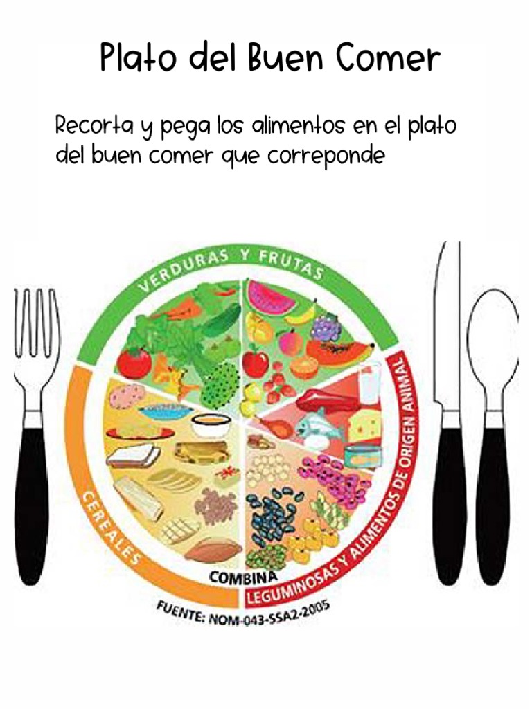 Plato Del Buen Comer para Recortar y Armar | PDF