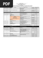 Contoh Rundown Natal | PDF