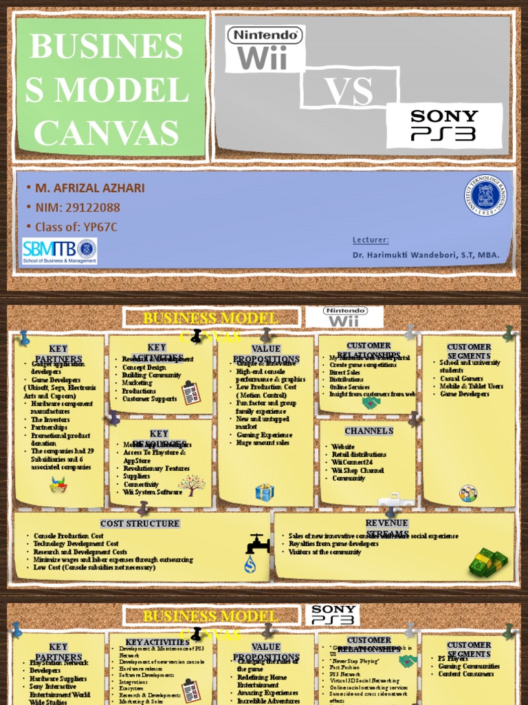 BMC Nintendo Vs Playstation | PDF | Play Station | Video Game Consoles