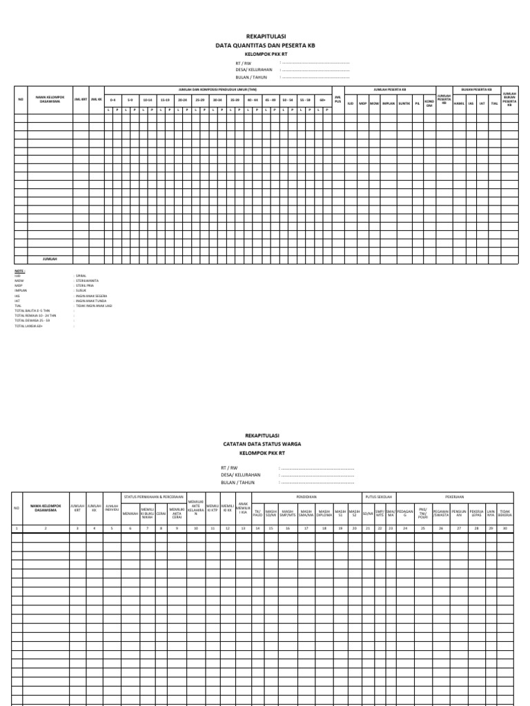 Format Buku Dasawisma 2023 TK RT | PDF