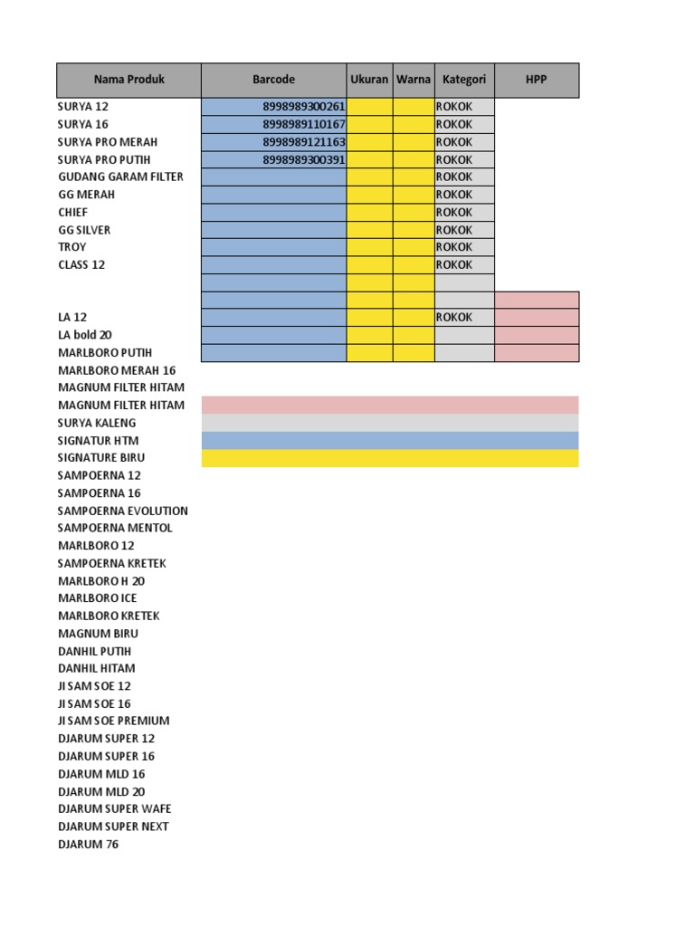 Daftar Barcode Rokok Surya dan Lainnya | PDF