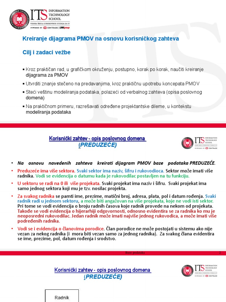 Kreiranje Dijagrama PMOV Na Osnovu Korisničkog Zahteva Cilj I Zadaci Vežbe | PDF