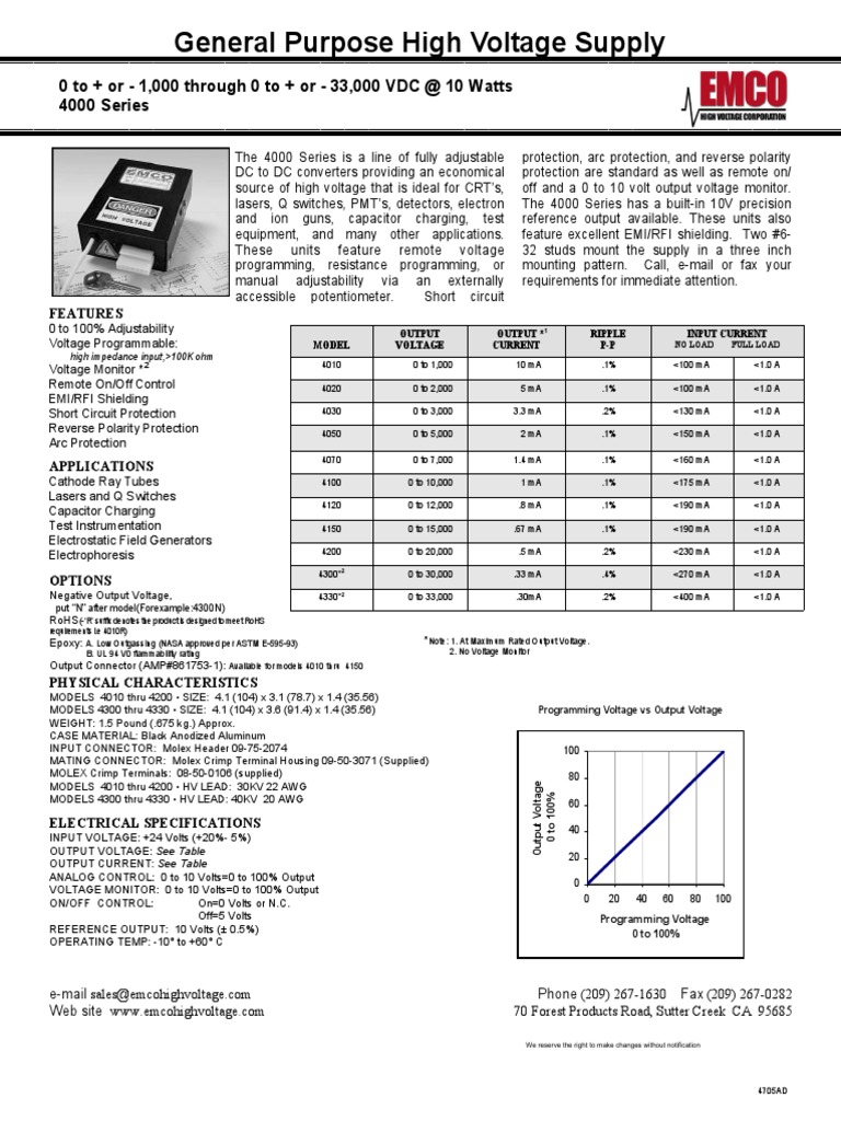 Model 4150 | PDF | Electromagnetism | Electricity