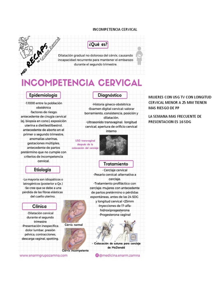 Incompetencia Cervical y Riesgo de PP | PDF