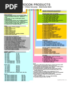 Toro CCR 2000E - Parts Manual | PDF