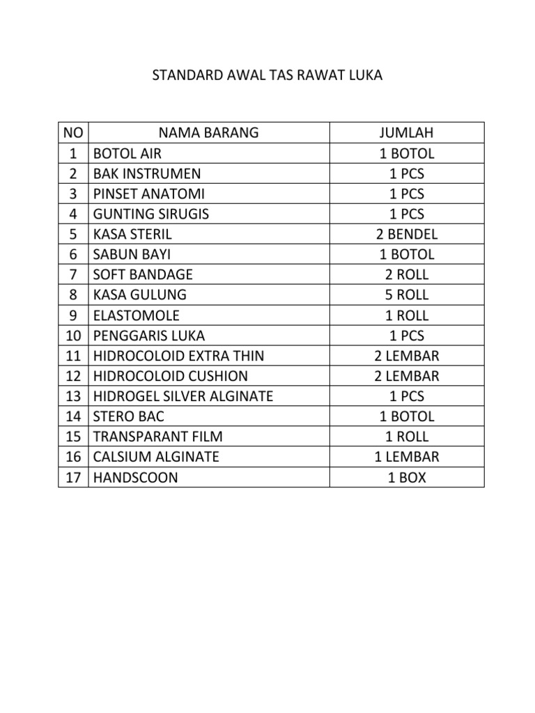 Standard Awal Tas Rawat Luka | PDF