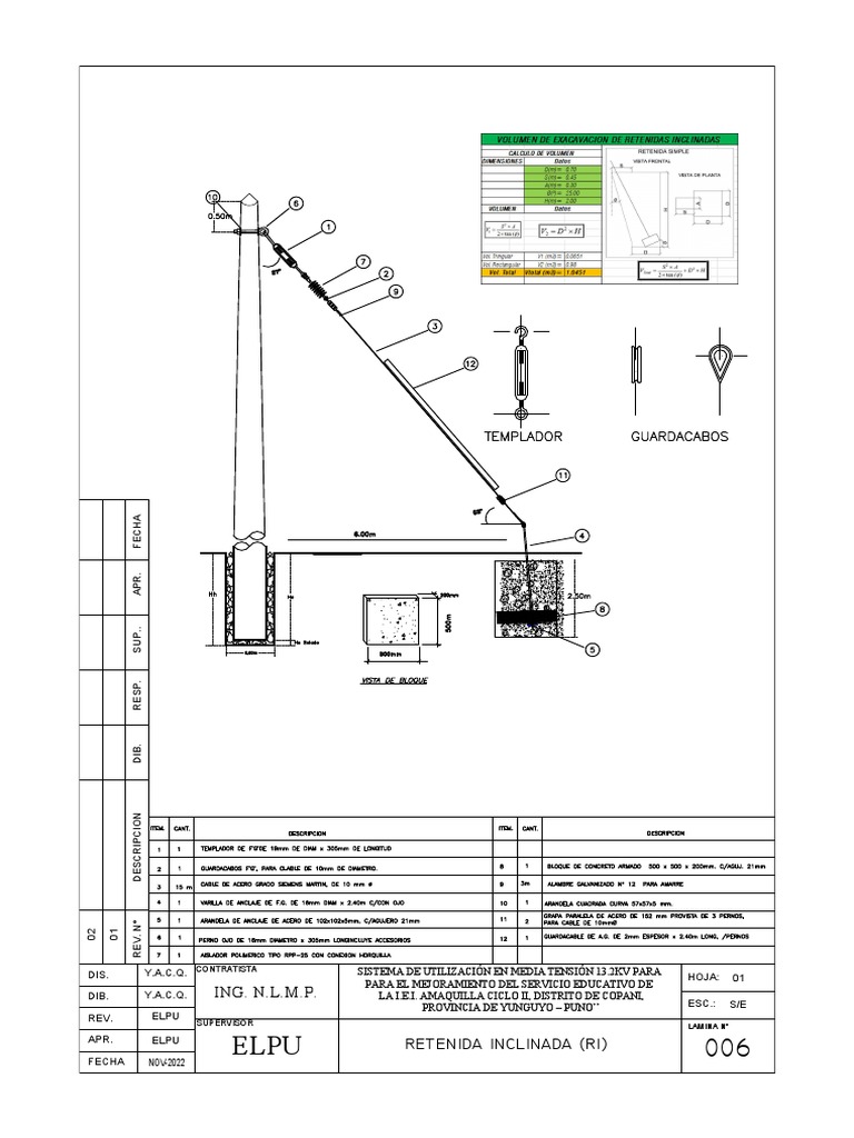 Armado de Retenida Inclinada | PDF