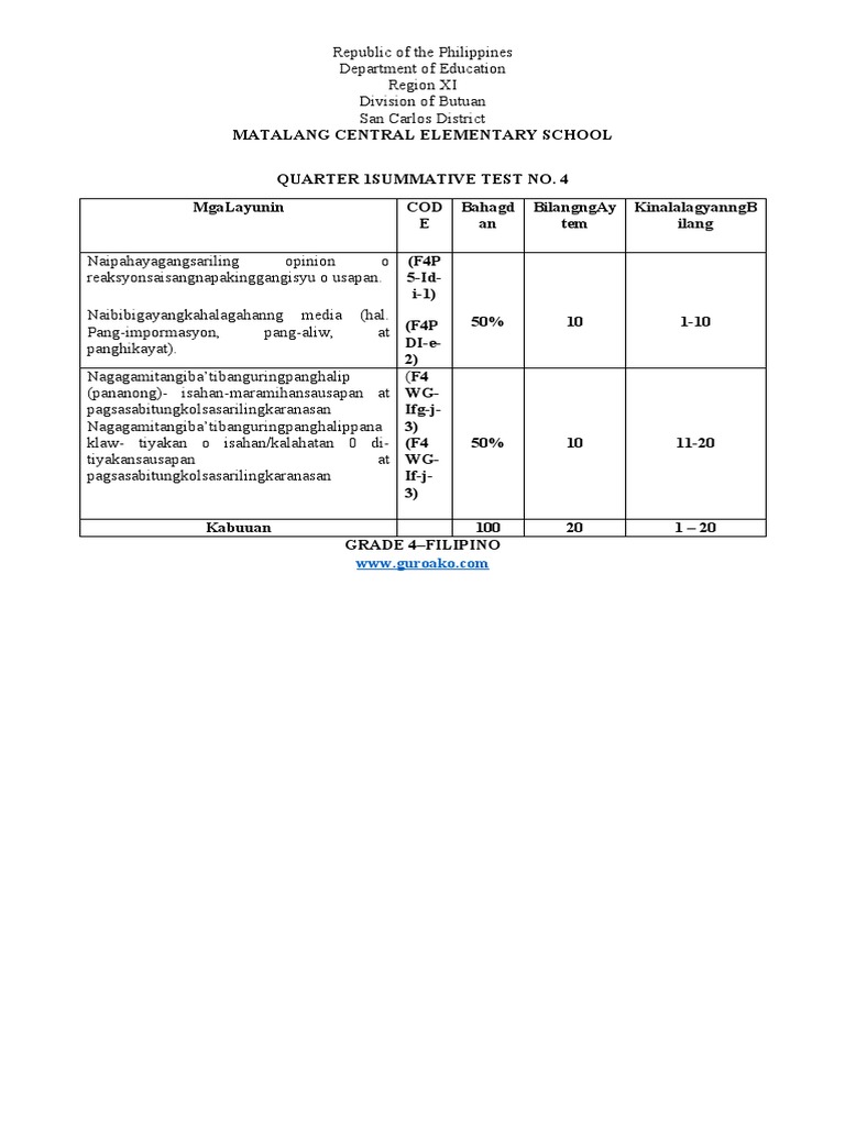 Q1 ST 4 GR.4 Filipino With Tos | PDF