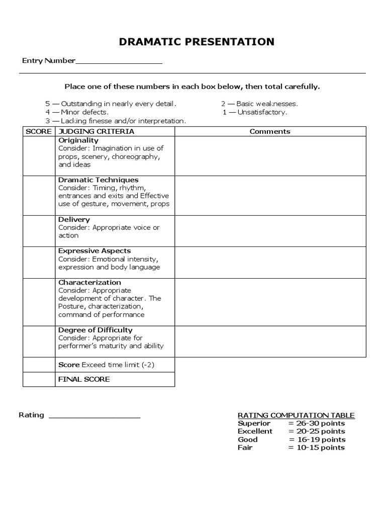 Criteria Drama | PDF