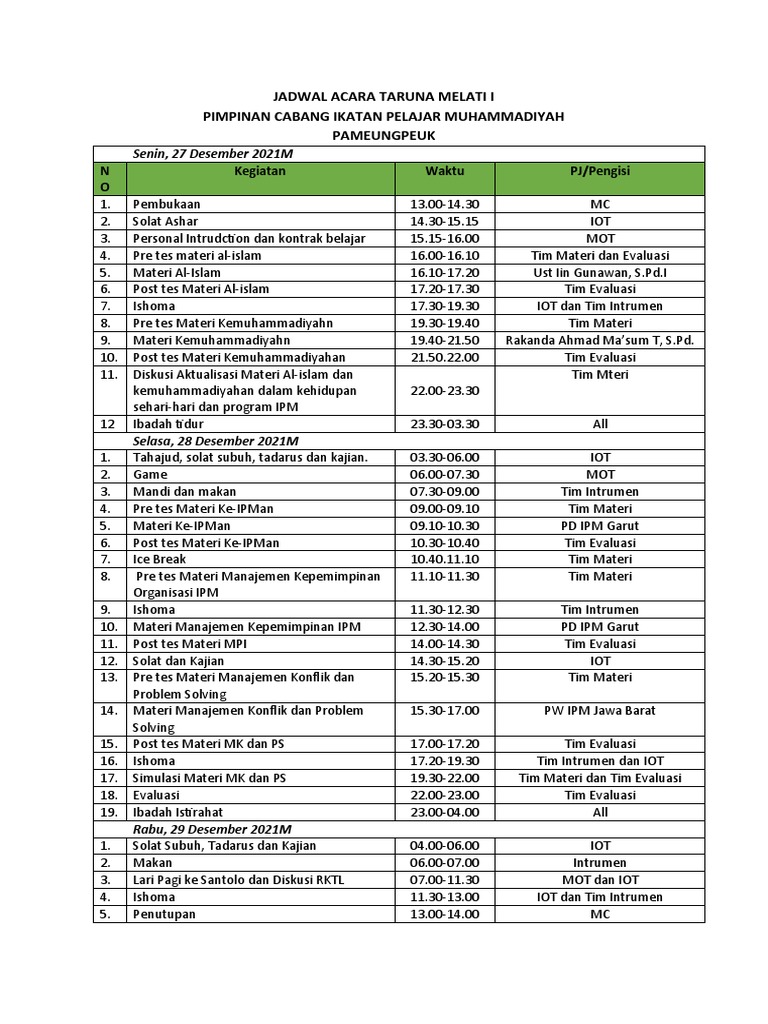 Contoh Roundown Acara | PDF