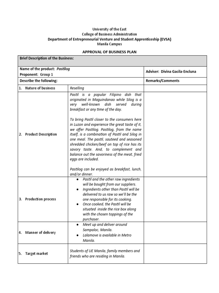 Group 1 PASTILOG | PDF | Foods | Cooking