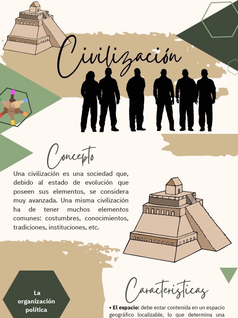 Exposición Sobre La Civilización | PDF
