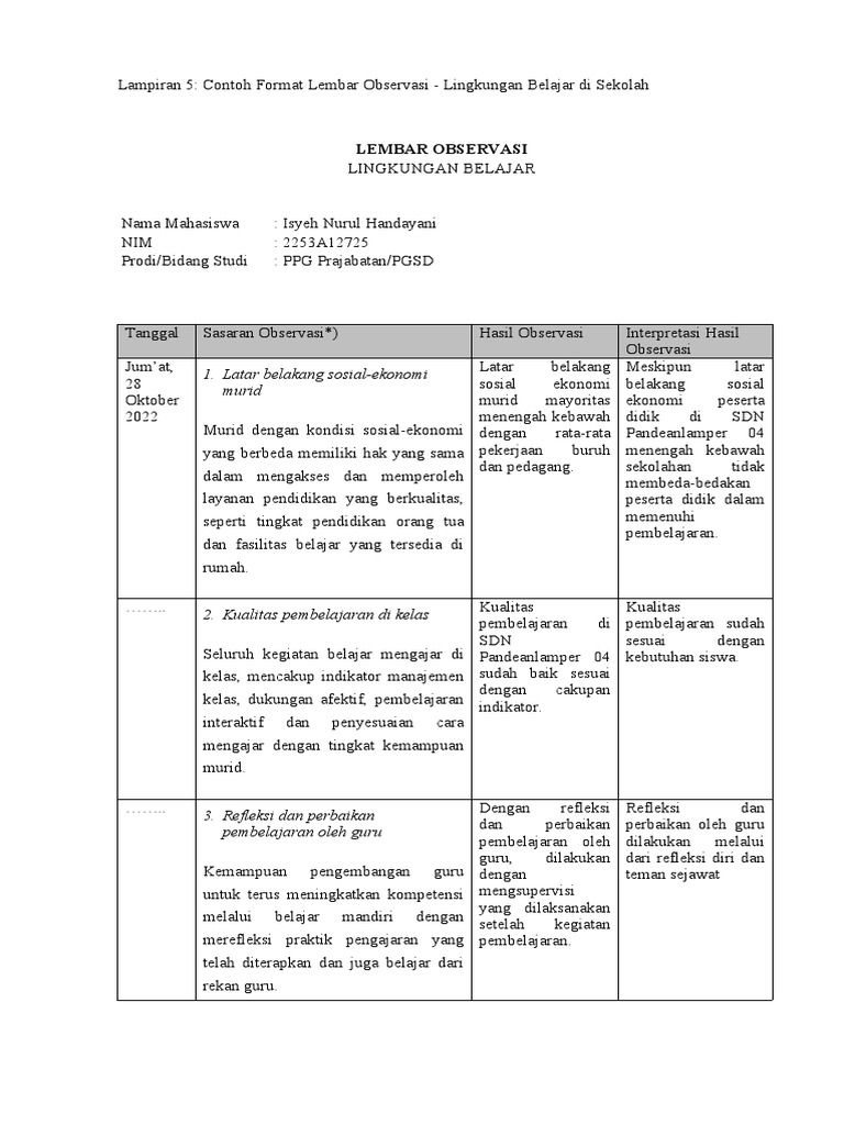 Lampiran 5 - Contoh Format Lembar Observasi Lingkungan Belajar Di ...