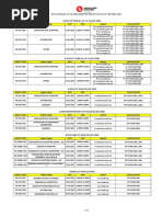 TAFE Queensland Group Timetable | PDF